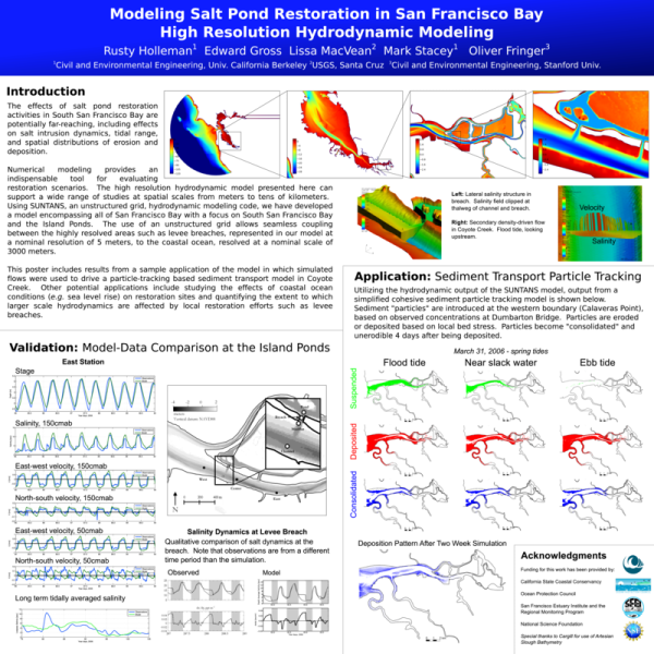Hydrodynamic Simulations Of Salt Pond Restoration Activities In South ... Hydrodynamic Simulations Of Salt Pond Restoration Activities In South ...